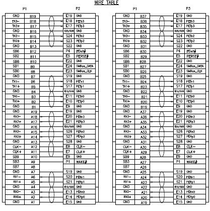 SFF-8654 to SFF-8639 Cable