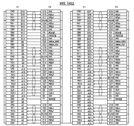 SFF-8654 to SFF-8639 Cable