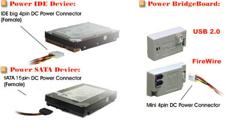 DCS2-1205 External AC-to-DC Power Supply for SATA and ATA devices