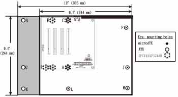External PCI Express Expansion Backplane kit